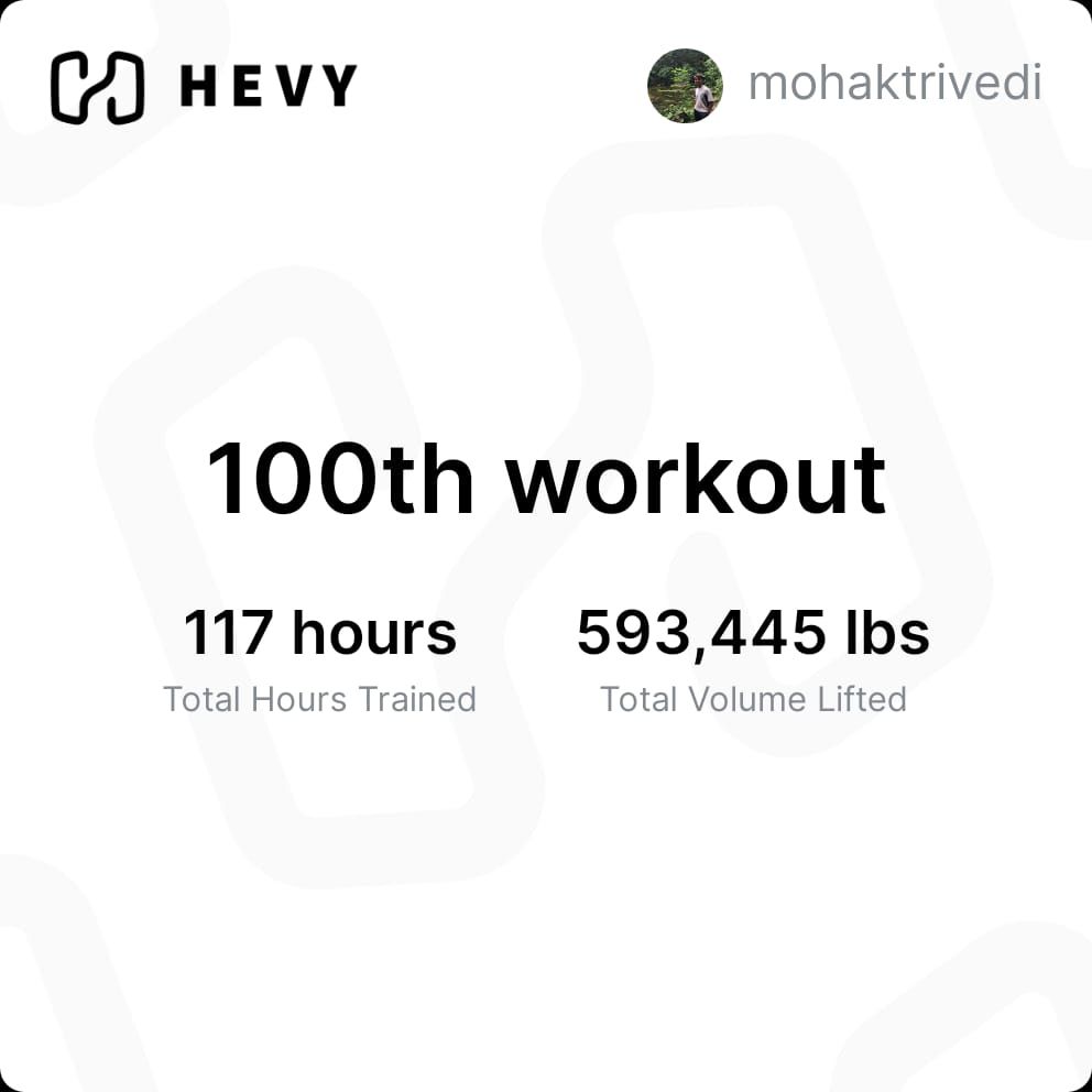 Mohak Trivedi on LinkedIn: #linkedin #fitness #consistency #grateful Mohak Trivedi on LinkedIn: #linkedin #fitness #consistency #grateful