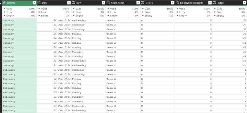 How Grouped Indexing improves data analysis | Christian Gevers posted ... How Grouped Indexing improves data analysis | Christian Gevers posted ...