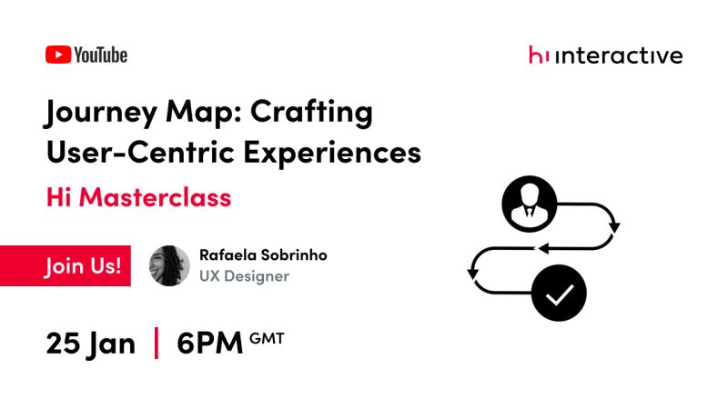 #himasterclass #journeymaps #userexperience | Hi Interactive #himasterclass #journeymaps #userexperience | Hi Interactive