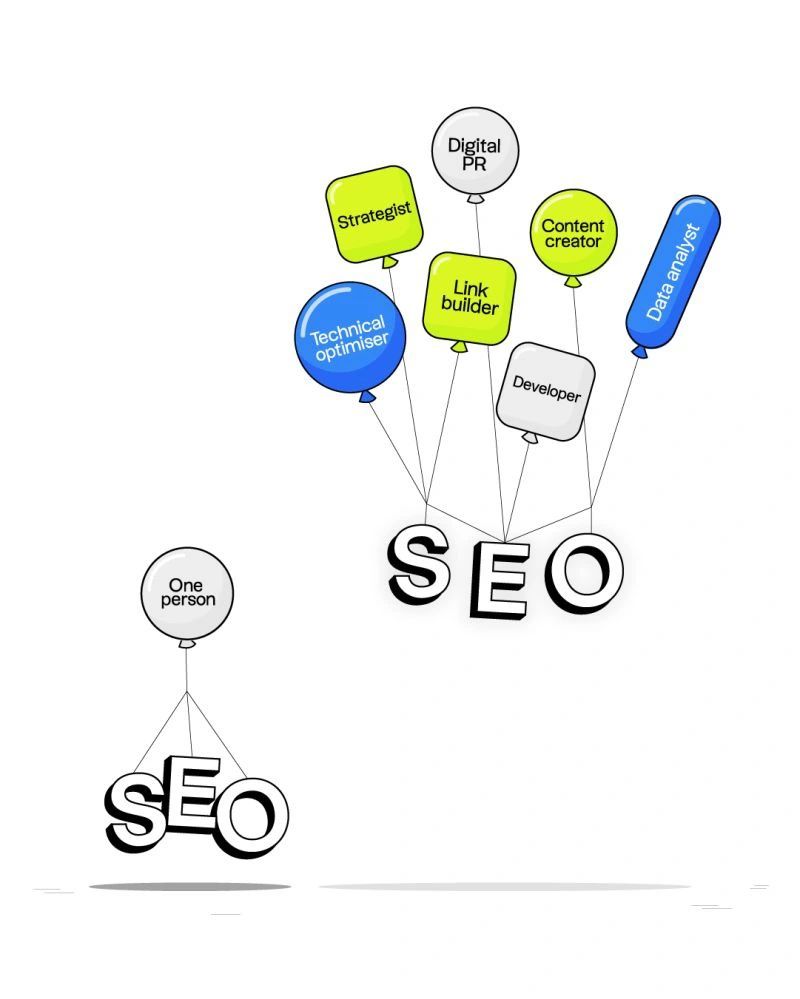 Azhar Ali on LinkedIn: SEO is not a one-person job. It will only be a ... Azhar Ali on LinkedIn: SEO is not a one-person job. It will only be a ...