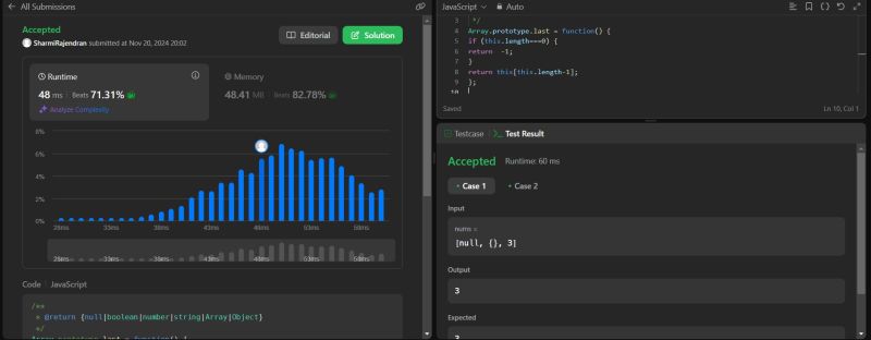 SHARMI RAJENDRAN on LinkedIn: #100daysofcode #javascript #leetcode # ... SHARMI RAJENDRAN on LinkedIn: #100daysofcode #javascript #leetcode # ...