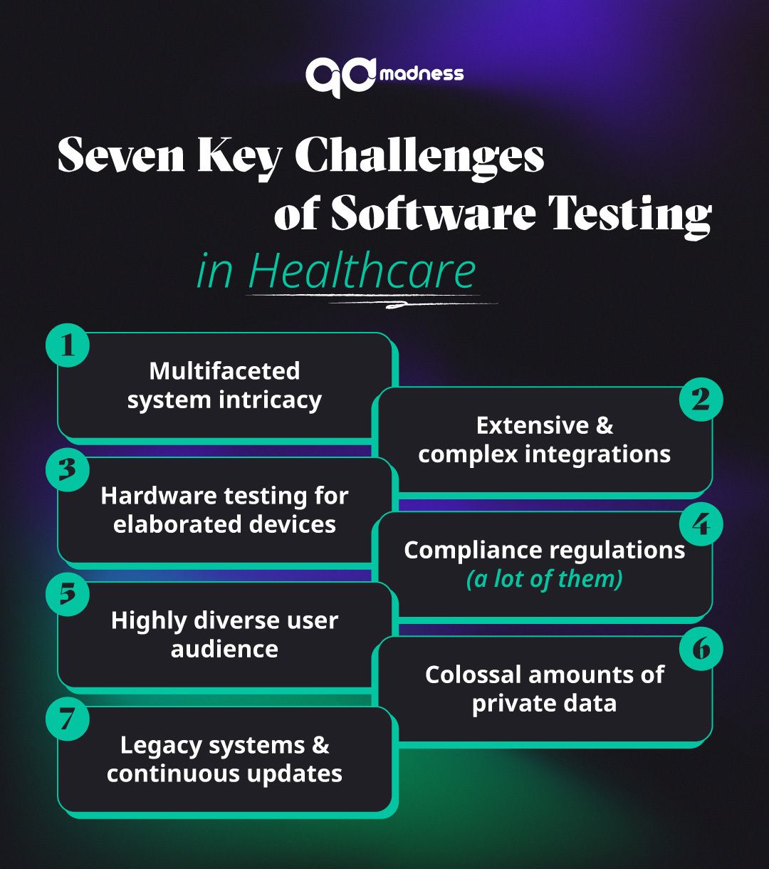 #qa #qamadness #softwaretesting #healthcare #healthcaresoftware… | QA ... #qa #qamadness #softwaretesting #healthcare #healthcaresoftware… | QA ...