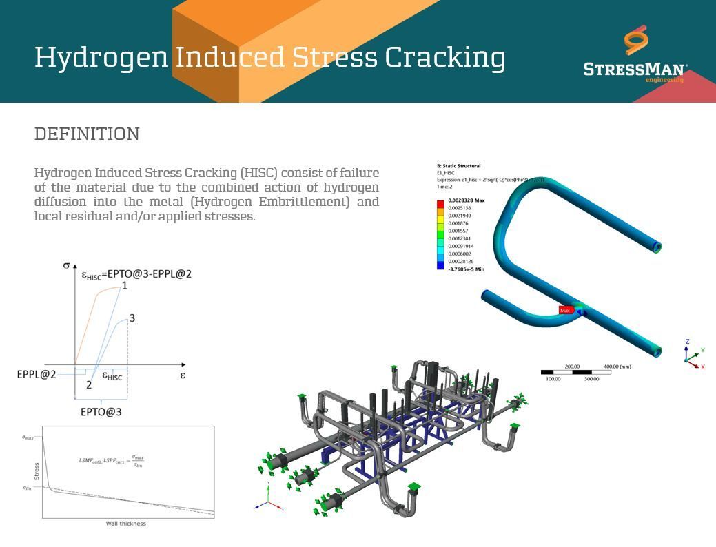 #hisc #fea #engineering #piping #pipestress #pipingstress | Stressman ... #hisc #fea #engineering #piping #pipestress #pipingstress | Stressman ...