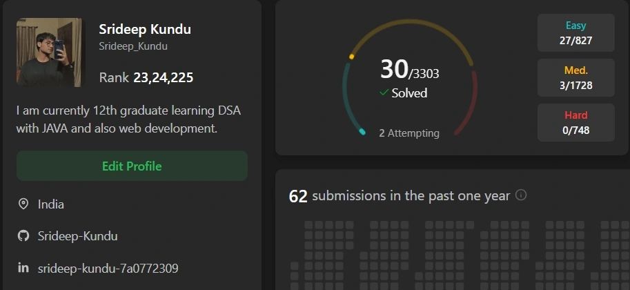 Srideep Kundu on LinkedIn: #dsa #webdevelopment Srideep Kundu on LinkedIn: #dsa #webdevelopment