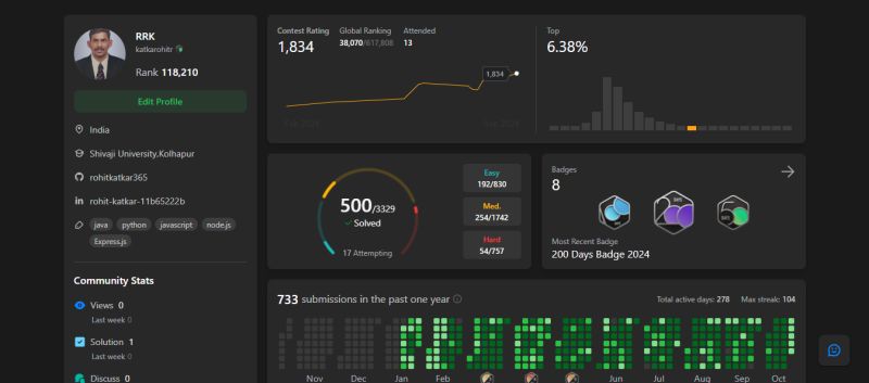 Rohit Katkar on LinkedIn: #leetcode #codingjourney #500questions #dsa # ... Rohit Katkar on LinkedIn: #leetcode #codingjourney #500questions #dsa # ...