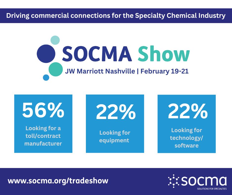 SOCMA on LinkedIn: #socmashow #tradeshow #networking #innovation # ... SOCMA on LinkedIn: #socmashow #tradeshow #networking #innovation # ...