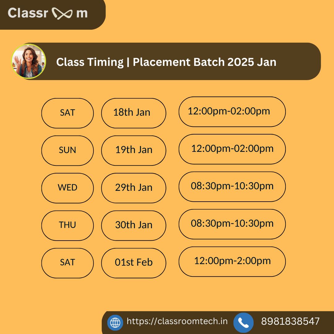 Classroom Tech on LinkedIn: #placementpreparation #careersuccess # ... Classroom Tech on LinkedIn: #placementpreparation #careersuccess # ...