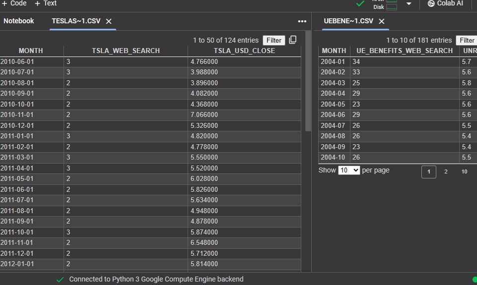 Destiny Oghenekparobor on LinkedIn: day 74 #100daysofcode #python data ... Destiny Oghenekparobor on LinkedIn: day 74 #100daysofcode #python data ...