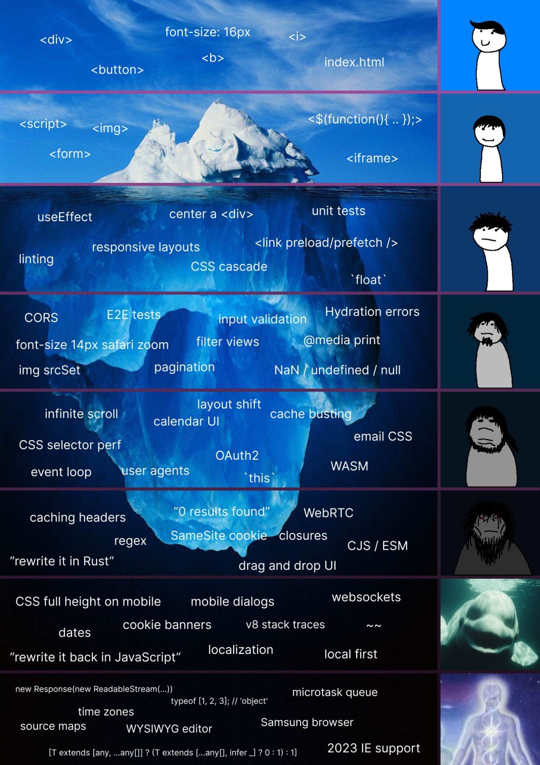 Muhsin D. LinkedIn‘de: #html #css #javascript #frontend # ... Muhsin D. LinkedIn‘de: #html #css #javascript #frontend # ...