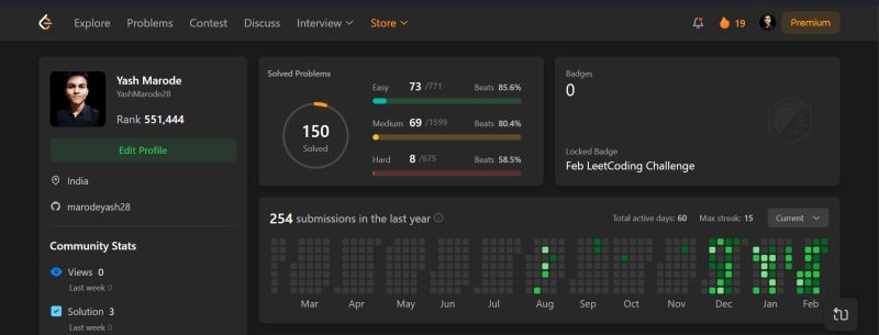 #leetcode #codingjourney #dsa #codelife #problemsolving… | Yash Marode #leetcode #codingjourney #dsa #codelife #problemsolving… | Yash Marode