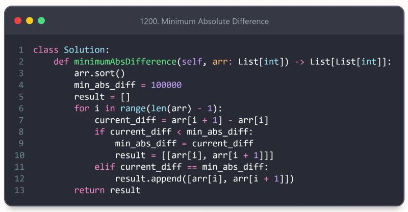 Yaswanth Reddy Seelam on LinkedIn: 🚀 Day 24 of #100DaysOfCode Challenge ... Yaswanth Reddy Seelam on LinkedIn: 🚀 Day 24 of #100DaysOfCode Challenge ...