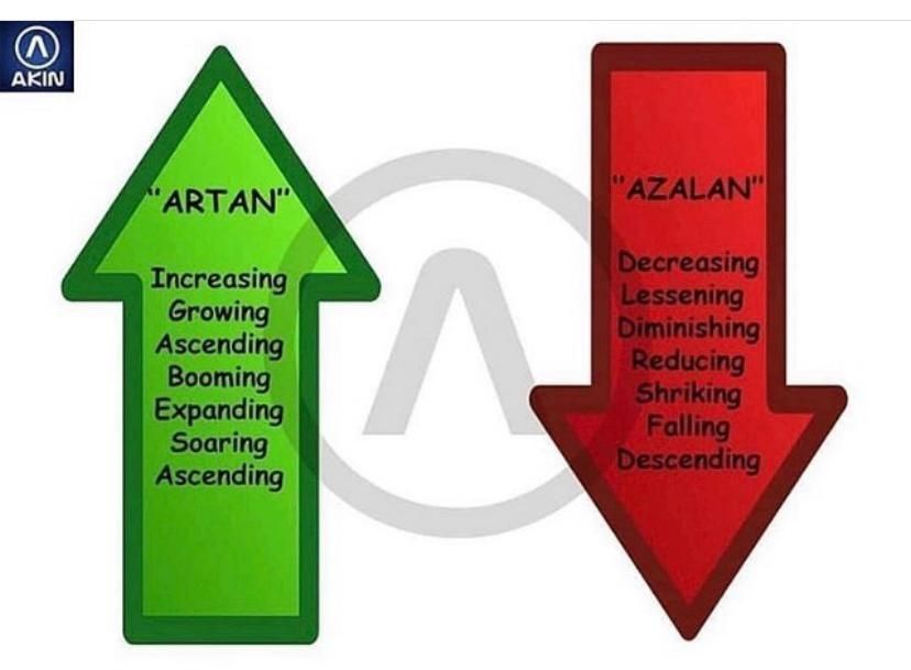 Erkan EREL on LinkedIn: #yds #ydskelime #exam #ydsvocabulary # ... Erkan EREL on LinkedIn: #yds #ydskelime #exam #ydsvocabulary # ...