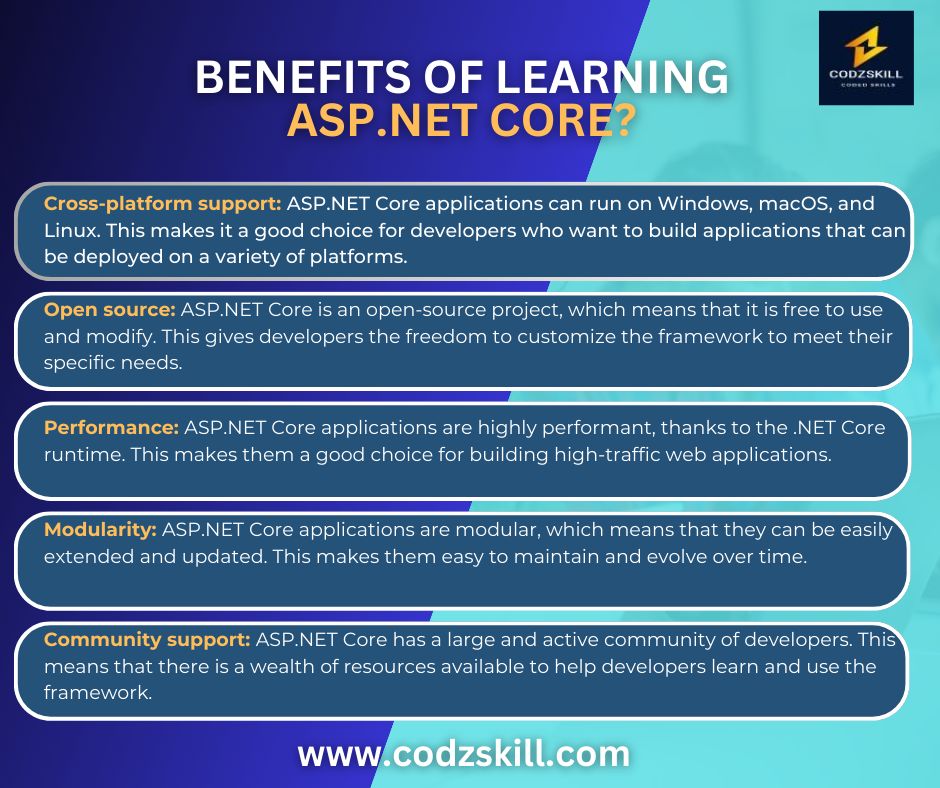 Codzskill on LinkedIn: #aspnetcore #webdevelopment #microsoft # ... Codzskill on LinkedIn: #aspnetcore #webdevelopment #microsoft # ...