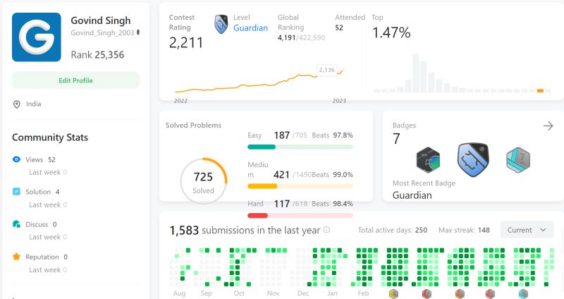 Govind Singh on LinkedIn: #leetcode | 65 comments Govind Singh on LinkedIn: #leetcode | 65 comments