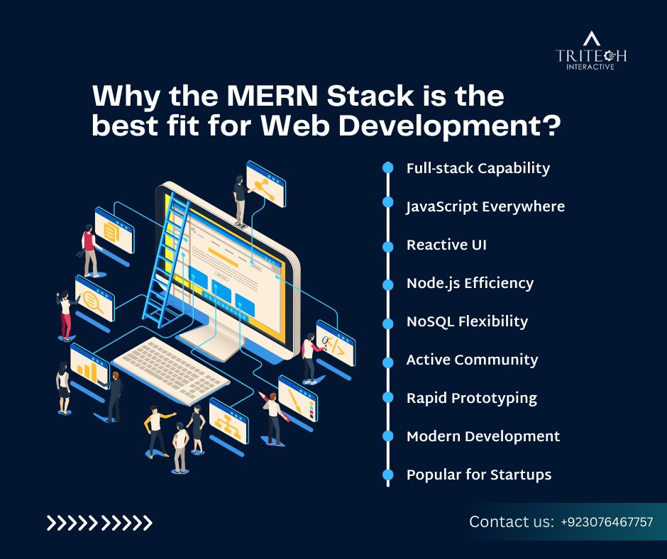 Tritech interactive on LinkedIn: #mernstackmagic #tritechinteractive # ... Tritech interactive on LinkedIn: #mernstackmagic #tritechinteractive # ...