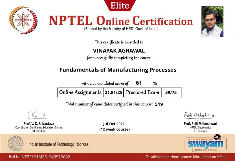 Vinayak Kumar Agrawal posted on LinkedIn Vinayak Kumar Agrawal posted on LinkedIn