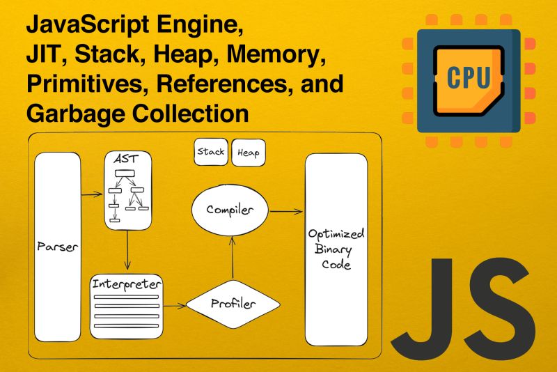 Max Shahdoost on LinkedIn: #javascript #typescript #frontend #browser # ... Max Shahdoost on LinkedIn: #javascript #typescript #frontend #browser # ...