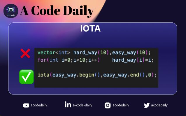A Code Daily on LinkedIn: #cpp #stl #coding #cp A Code Daily on LinkedIn: #cpp #stl #coding #cp