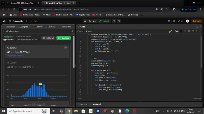 #day243 #dsa #programmer #coder #dailycode #trending #takeuforward ... #day243 #dsa #programmer #coder #dailycode #trending #takeuforward ...
