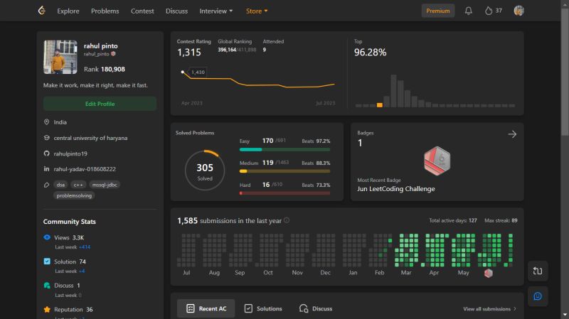 Rahul Yadav on LinkedIn: #consistency #work #leetcode2023 # ... Rahul Yadav on LinkedIn: #consistency #work #leetcode2023 # ...