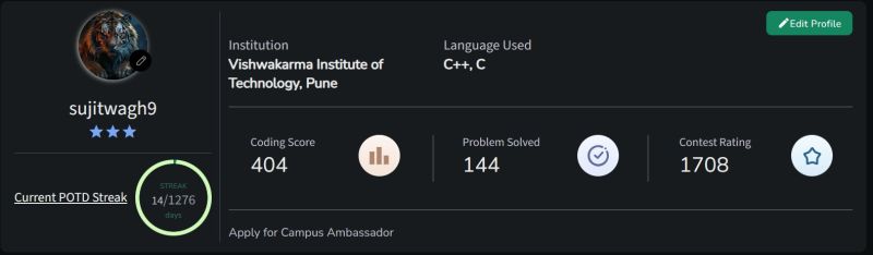 #codechef #geeksforgeeks #leetcode #codeforces #backenddevelopment ... #codechef #geeksforgeeks #leetcode #codeforces #backenddevelopment ...