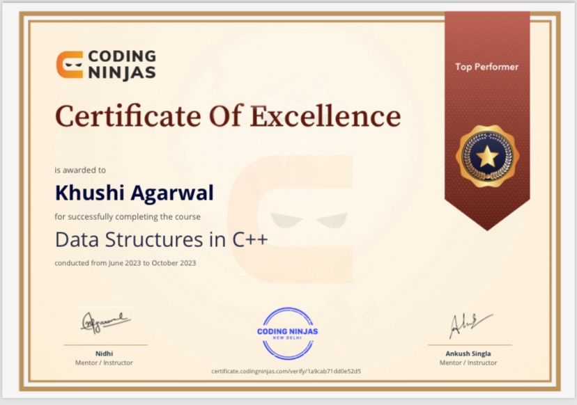Khushi Agarwal on LinkedIn: #codingninjas #learningjourney Khushi Agarwal on LinkedIn: #codingninjas #learningjourney