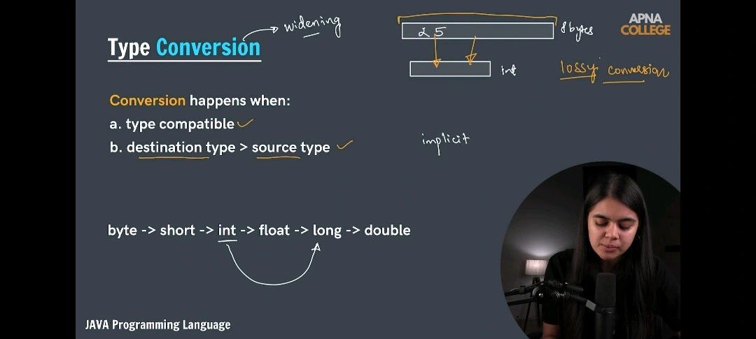 Raj . on LinkedIn: #code #java #100daysofcode #alpha #apnacollege # ... Raj . on LinkedIn: #code #java #100daysofcode #alpha #apnacollege # ...