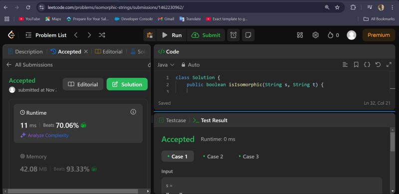 Anusha Wankhade on LinkedIn: #leetcode #isomorphicstrings #hashmap # ... Anusha Wankhade on LinkedIn: #leetcode #isomorphicstrings #hashmap # ...