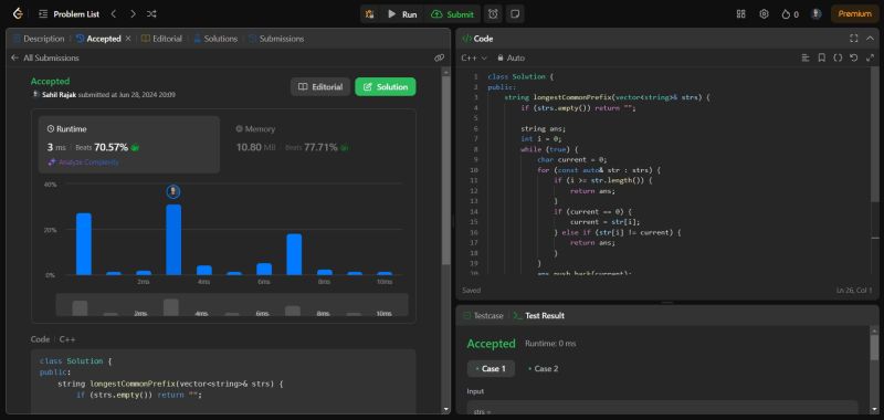 Resolved LC - 14 problem with #100daysofcodechallenge | Sahil Rajak ... Resolved LC - 14 problem with #100daysofcodechallenge | Sahil Rajak ...