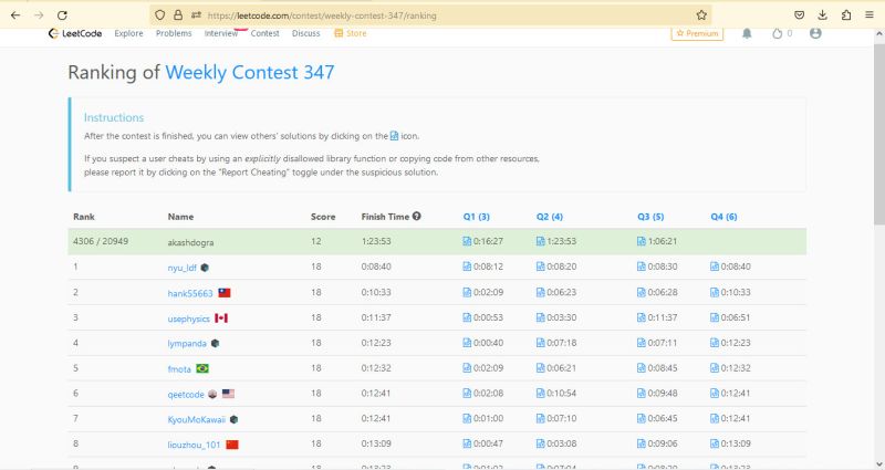 Akash . on LinkedIn: #codingcommunity #leetcodechallenge #codelife # ... Akash . on LinkedIn: #codingcommunity #leetcodechallenge #codelife # ...