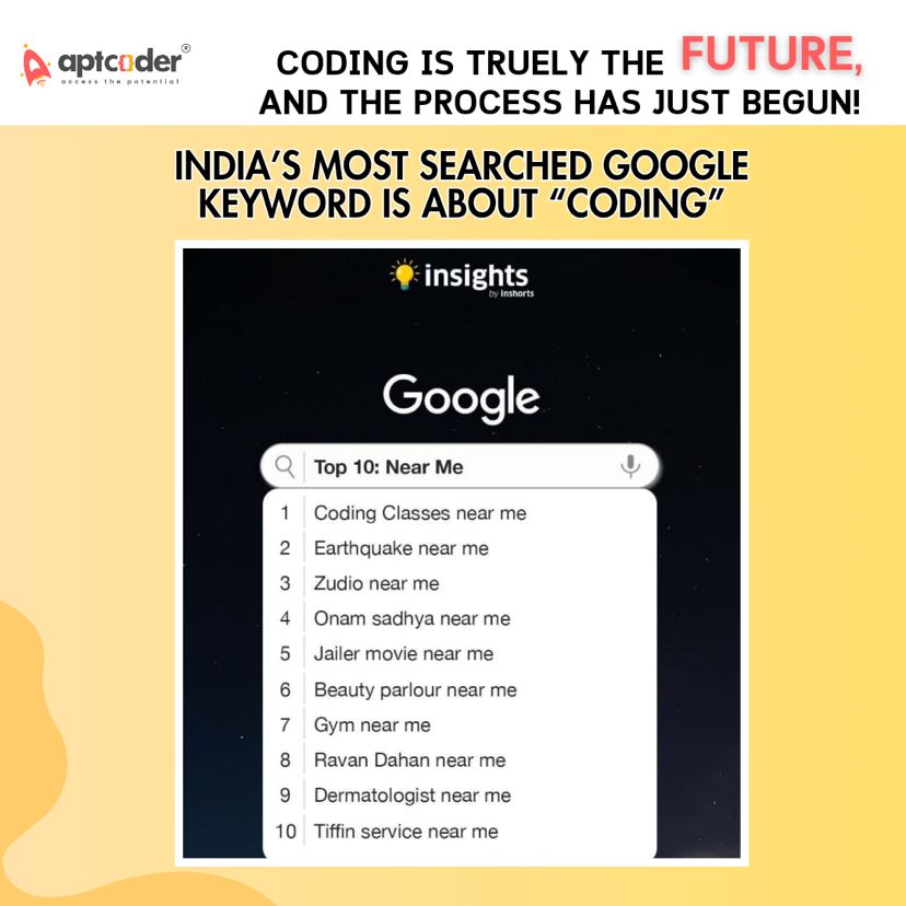 #coding #codinglife #codingisfun #codingproblems #codingquotes # ... #coding #codinglife #codingisfun #codingproblems #codingquotes # ...