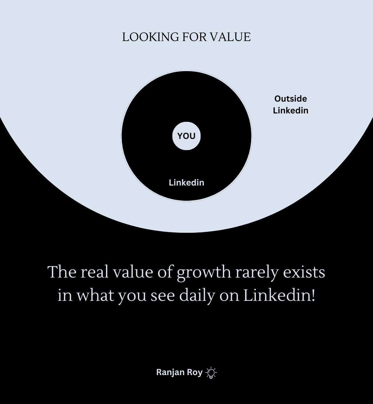 Ranjan Roy on LinkedIn: I no longer attend virtual events on Linkedin π₯ ... Ranjan Roy on LinkedIn: I no longer attend virtual events on Linkedin π₯ ...