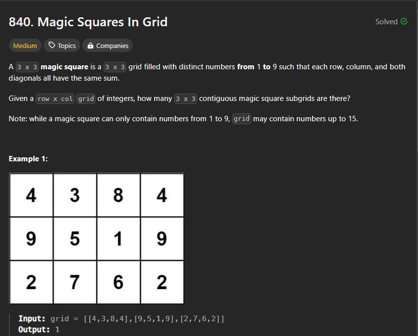 Divyanshu Baranwal on LinkedIn: #leetcode #javascript #coding #dsa # ... Divyanshu Baranwal on LinkedIn: #leetcode #javascript #coding #dsa # ...
