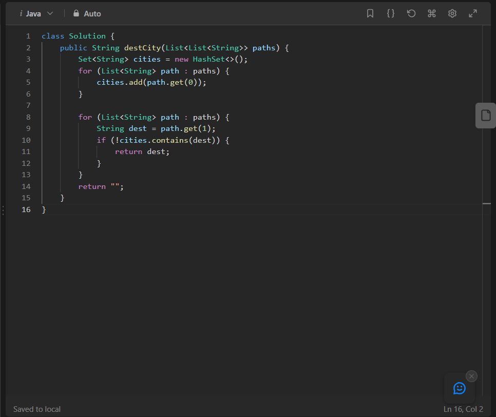 #connections #leetcode #codingmilestone #persistencepaysoff… | AYUSH ... #connections #leetcode #codingmilestone #persistencepaysoff… | AYUSH ...