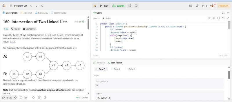 #100daysofcode #leetcode #codingchallenge #linkedlists… | Shiva Kumar #100daysofcode #leetcode #codingchallenge #linkedlists… | Shiva Kumar
