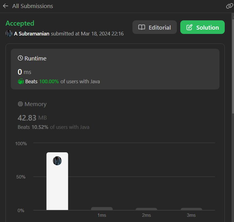A SUBRAMANIAN on LinkedIn: Day 6 1) Rotate List(LeetCode 61 ... A SUBRAMANIAN on LinkedIn: Day 6 1) Rotate List(LeetCode 61 ...