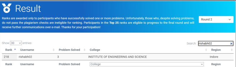 Rishabh Kumrawat on LinkedIn: #tcscodevita #codingchallenge # ... Rishabh Kumrawat on LinkedIn: #tcscodevita #codingchallenge # ...