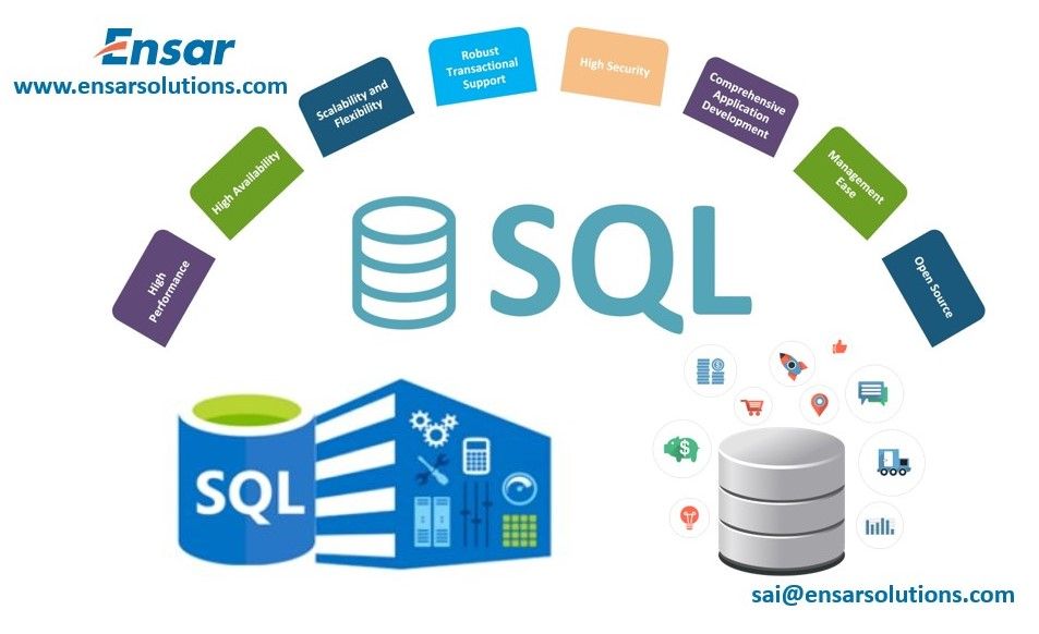 #sql #python #java #javascript #programming #html #database #sqlserver ... #sql #python #java #javascript #programming #html #database #sqlserver ...