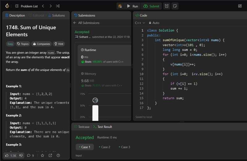 Day 2 of #100DayCodingChallenge on LeetCode | Sidhant Sreshtha posted ... Day 2 of #100DayCodingChallenge on LeetCode | Sidhant Sreshtha posted ...