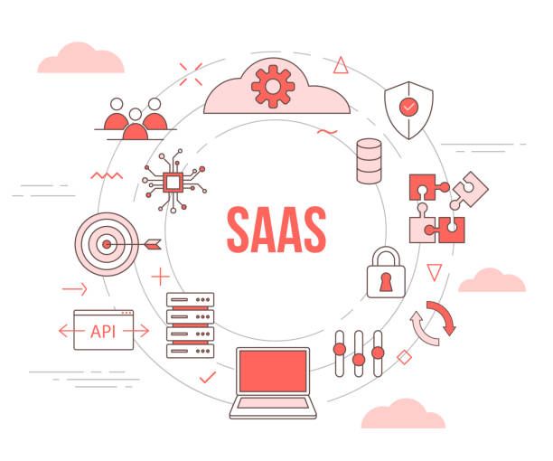 #saas #strong #backend #advantages #security #scalabilitymatters ... #saas #strong #backend #advantages #security #scalabilitymatters ...