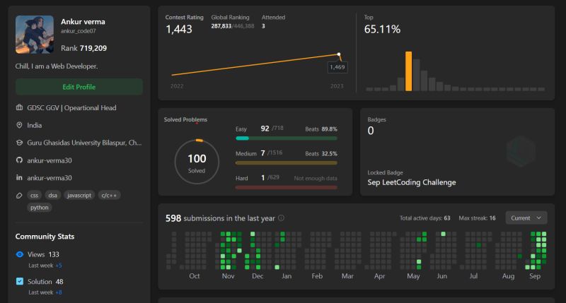 100 LeetCode Questions Completed! | Ankur Verma posted on the topic ... 100 LeetCode Questions Completed! | Ankur Verma posted on the topic ...