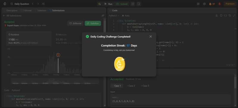 Suyash Gupta on LinkedIn: #100daysofcode #keeplearning Suyash Gupta on LinkedIn: #100daysofcode #keeplearning
