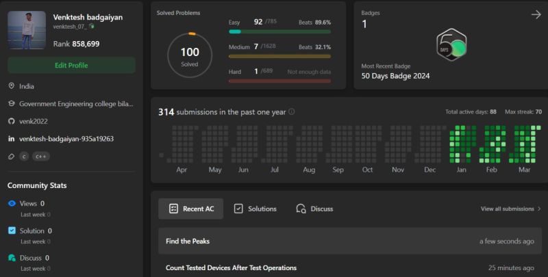 Venktesh Badgaiyan on LinkedIn: #leetcode #problemsolving #milestone ... Venktesh Badgaiyan on LinkedIn: #leetcode #problemsolving #milestone ...