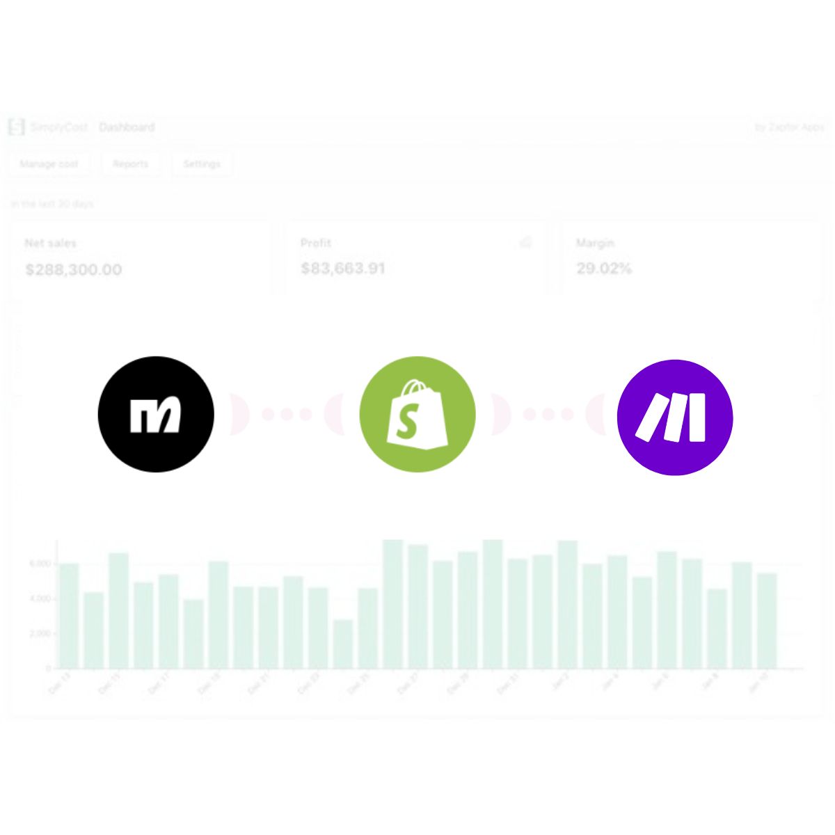 Ayesha Fazal Karim on LinkedIn: #shopify #manychat #makedotcom # ... Ayesha Fazal Karim on LinkedIn: #shopify #manychat #makedotcom # ...