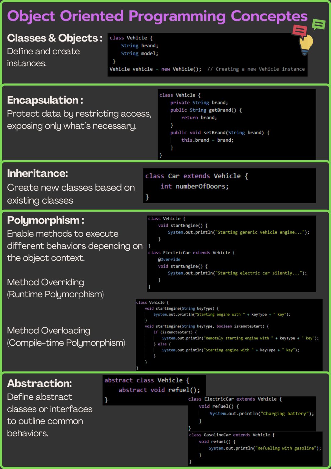 What OOP means for Java developers | Michelle Leibman posted on the ... What OOP means for Java developers | Michelle Leibman posted on the ...