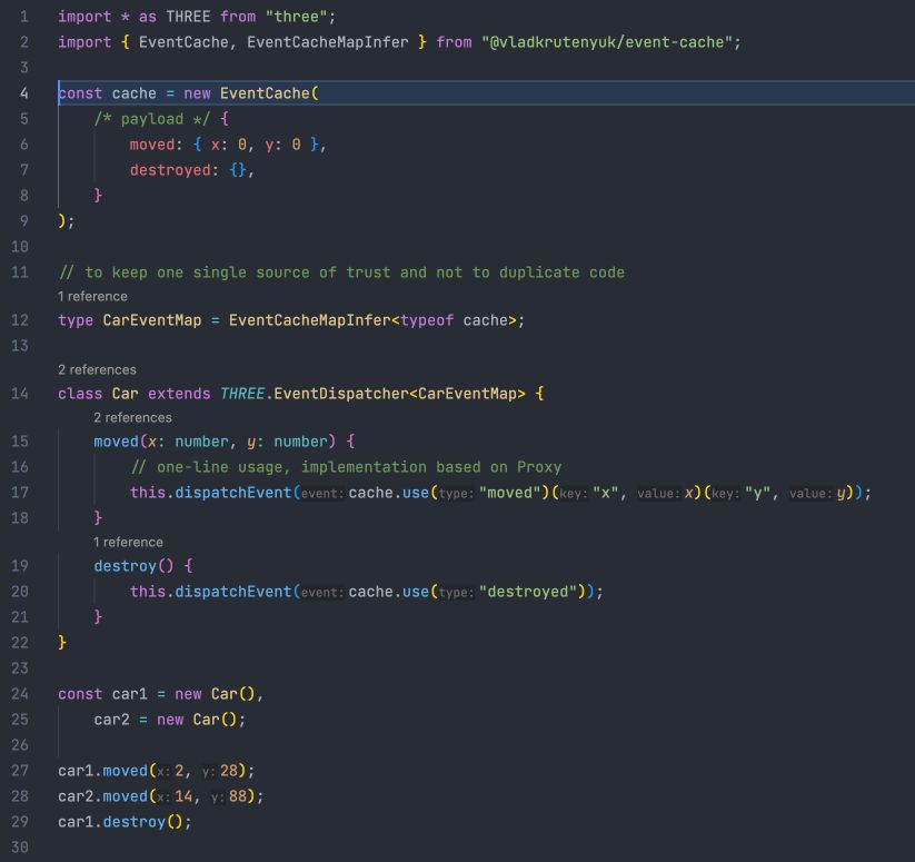 Vlad Krutenyuk on LinkedIn: #threejs #three #javascript #typescript # ... Vlad Krutenyuk on LinkedIn: #threejs #three #javascript #typescript # ...
