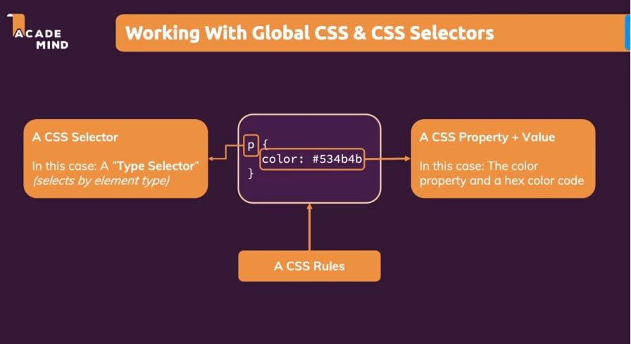 Day 3 of #100DaysOfCode challenge: CSS global and CSS styles | Soham ... Day 3 of #100DaysOfCode challenge: CSS global and CSS styles | Soham ...
