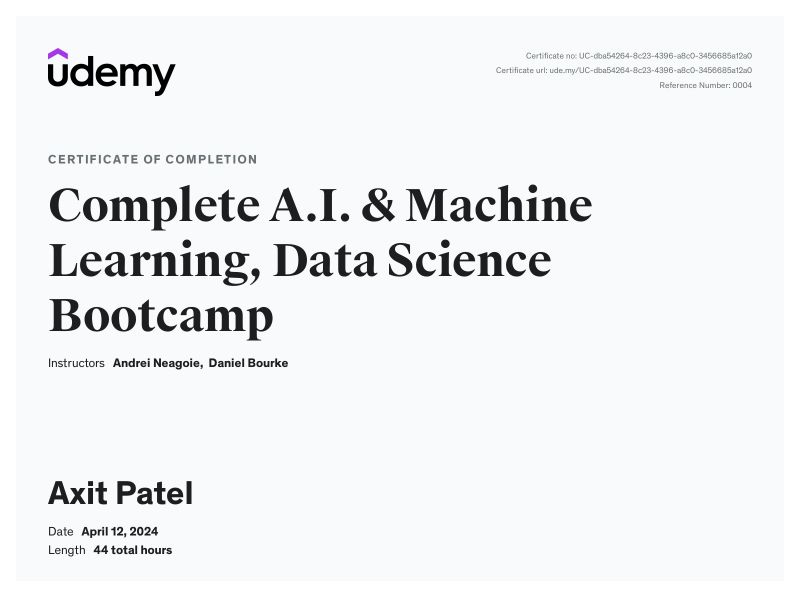 axit Patel on LinkedIn: #python #datascience #ml #ai axit Patel on LinkedIn: #python #datascience #ml #ai