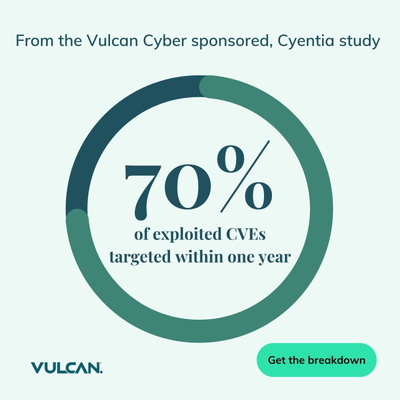Vulcan Cyber | Own exposure risk on LinkedIn: In an inaugural study ... Vulcan Cyber | Own exposure risk on LinkedIn: In an inaugural study ...