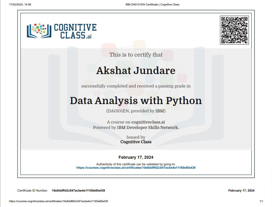 Akshat Jundare on LinkedIn: #pythonprogramming #pythondeveloper #python ... Akshat Jundare on LinkedIn: #pythonprogramming #pythondeveloper #python ...